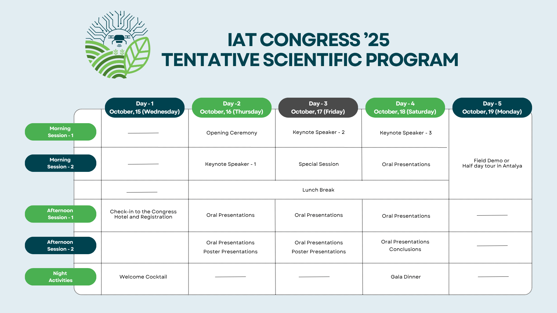 Scientific Program - Innovative Agricultural Technologies Congress - 15 ...